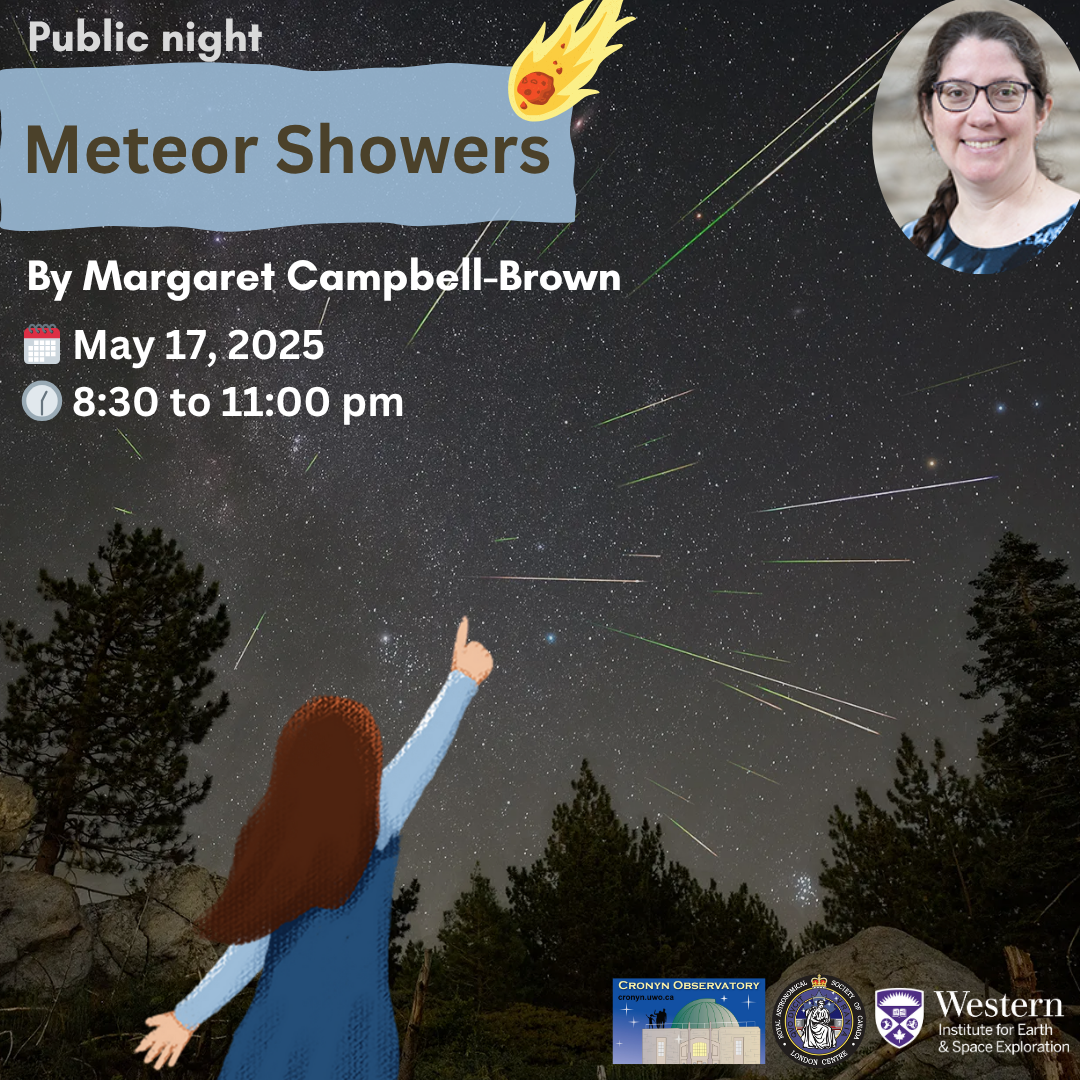 Meteor showers – cronyn.uwo.ca